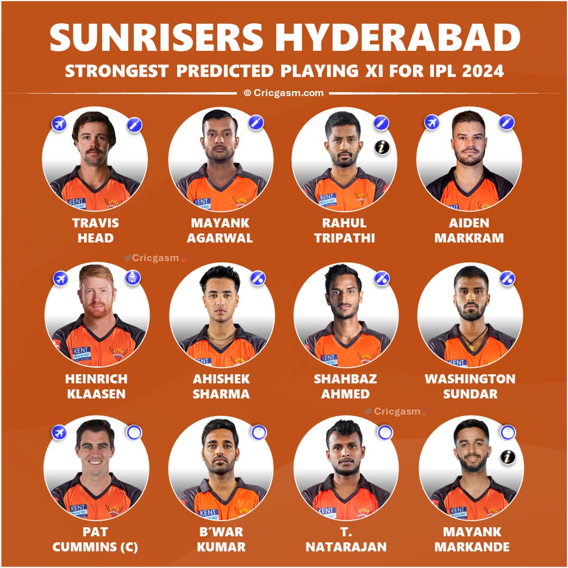 IPL 2024: Most Powerful Playing 11 for Sunrisers Hyderabad (SRH)