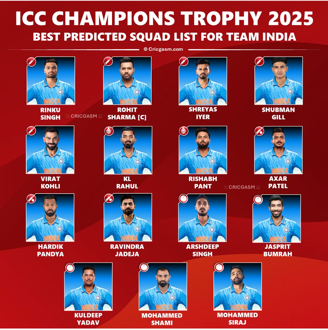 Champions Trophy 2025: Strongest Team India Squad Players List