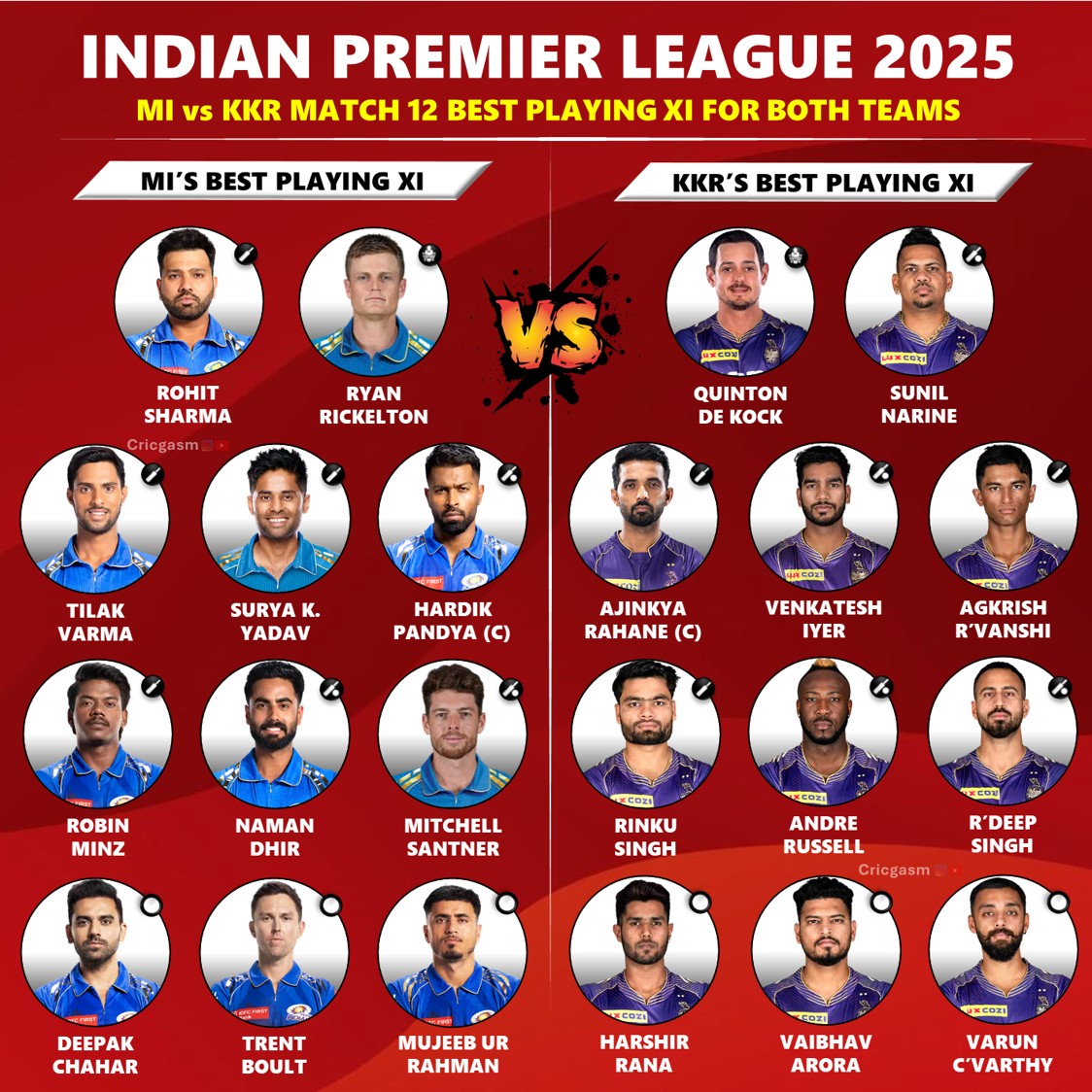 IPL 2025 MI vs KKR Best Squad Playing 11 for Both Teams