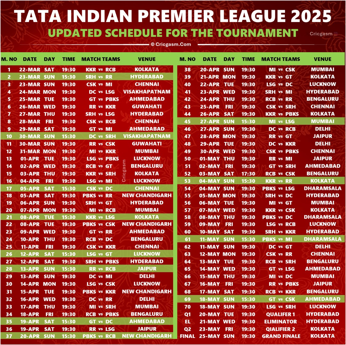 IPL 2025 Download Updated New Schedule After Changes
