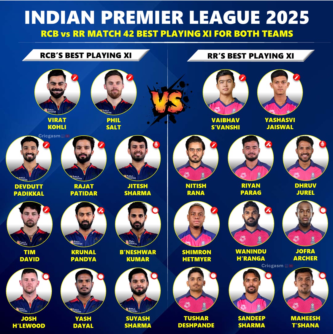 IPL 2025 RCB vs RR Match 42 Best Playing 11 for Both Teams