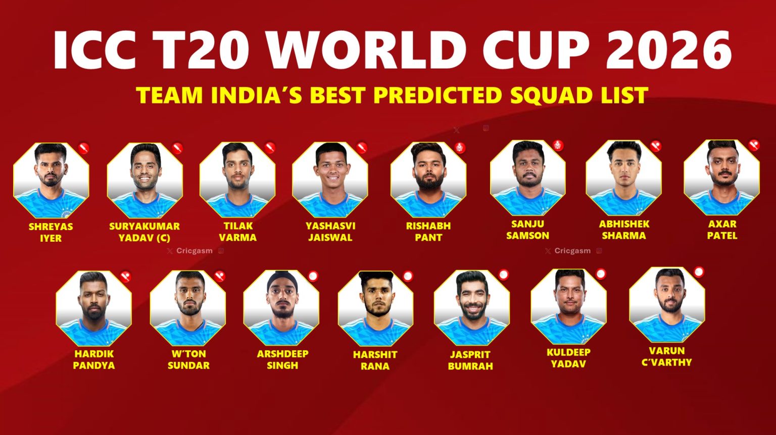 Team India T20 World Cup 2026 Best Predicted Squad Players List
